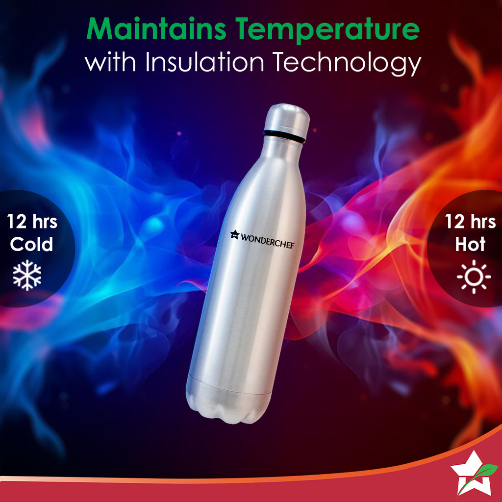 Wonderchef Aqua-Bot 1000Ml | Quality Water Bottle Online in India