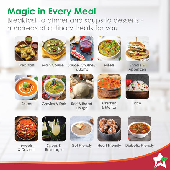 Wonderchef Chef Magic - All-in-One Kitchen Robot – Wonderchef India