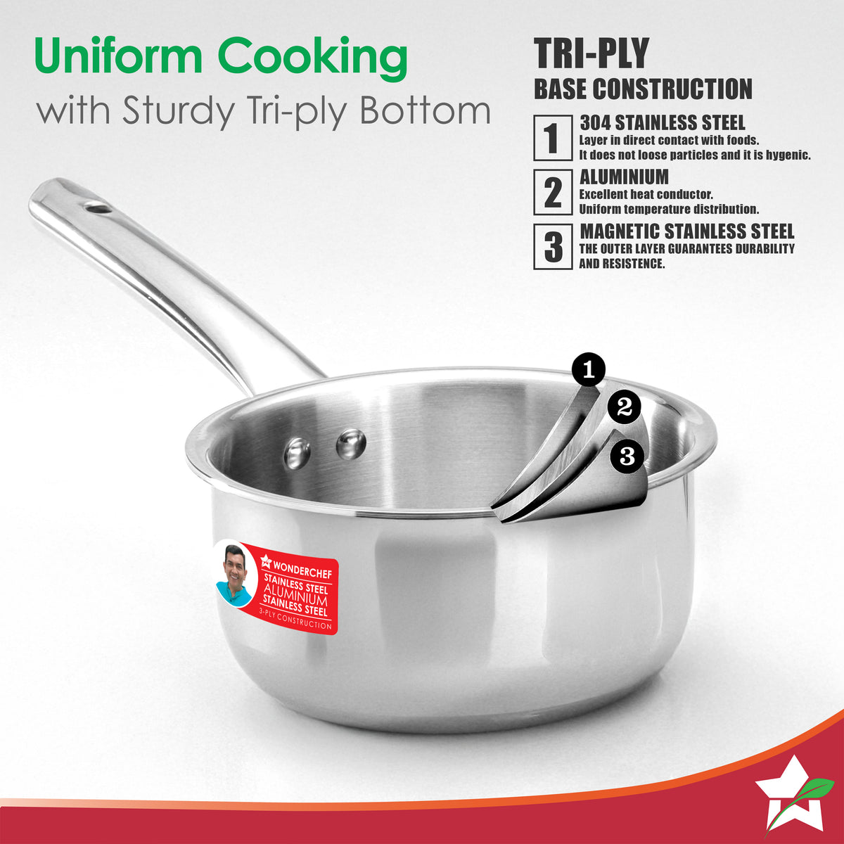 Venice Triply Stainless Steel 4 Pc. Cookware Set | Fry Pan 22cm, Kadha ...