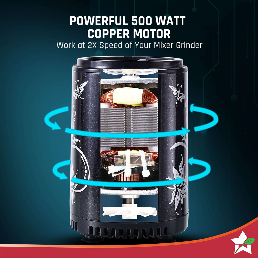 Nutri-blend SMART Automatic Mixer Grinder with Dual Pulse Function|220 ...