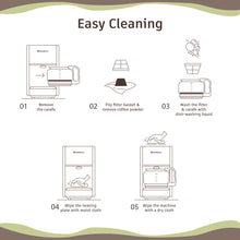 Regalia Pronto Coffee Maker 600W | Coffee Brewer Machine for Home & Of ...